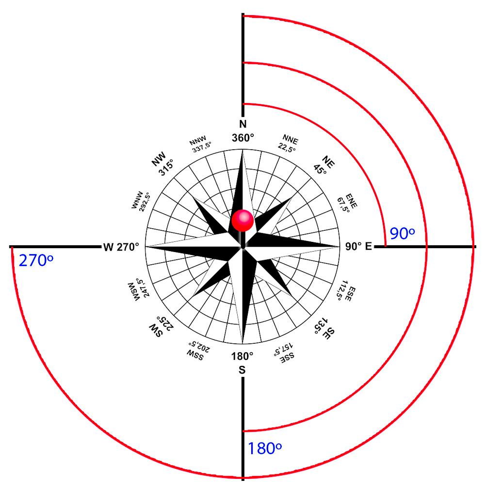 😎#04 Círculo de Sombra en The Photographer's Ephemeris 👍 - Jorge Lázaro